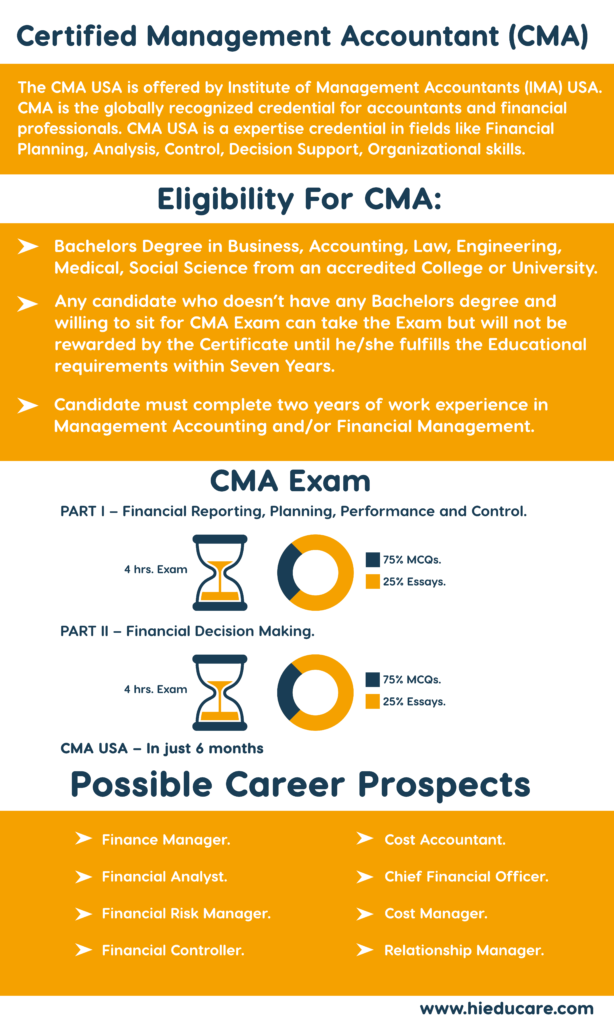 CMA US Traning - All You Need to Know About CMA US 2019